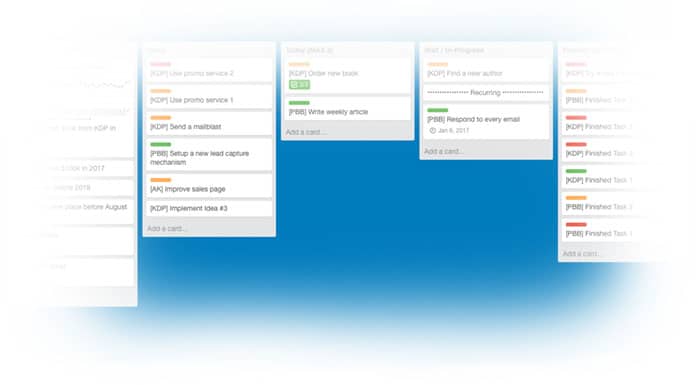 My Get Shit Done System for Extreme Productivity Fully Analyzed ...